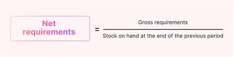 A Beginner S Guide To Mrp Motion Motion