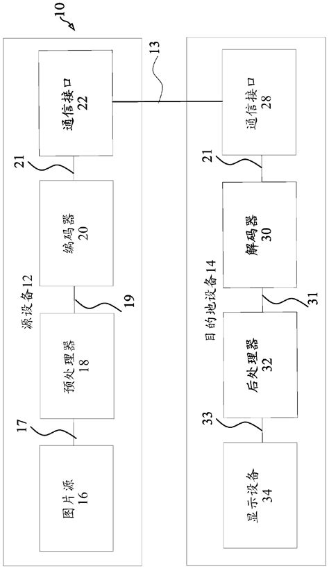 inter frame prediction method and device eureka patsnap