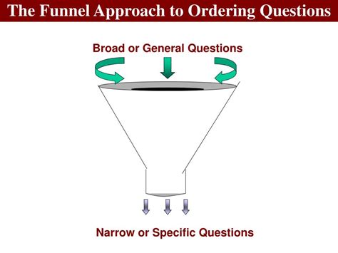 Ppt Questionnaire Design Powerpoint Presentation Free Download Id 6908520