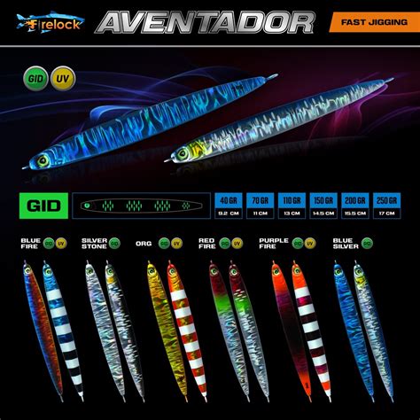 Jual UMPAN PANCING Metal Jig Firelock Aventador Gram Shopee Indonesia