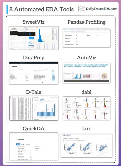 Shobha Rani Posted On Linkedin