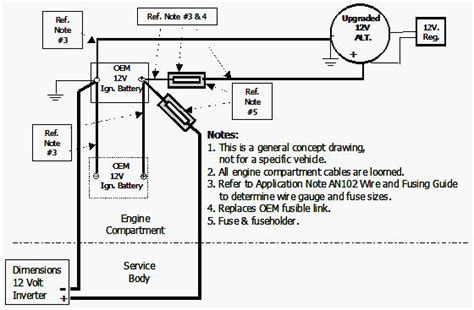 Power Inverter Installation Magnum Dimensions