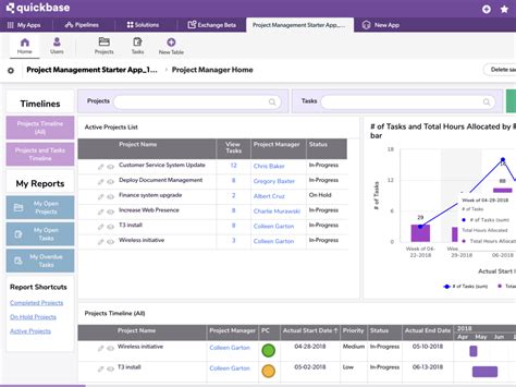 project management starter app quickbase
