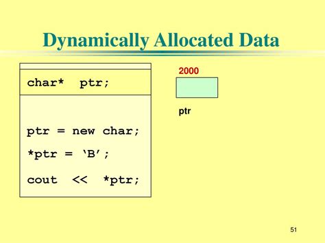 C Plus Data Structures Ppt Download