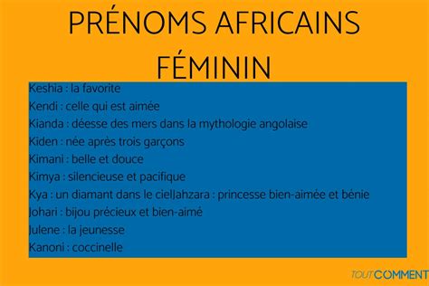 de 150 PRÉNOMS d origine africaine et leur signification