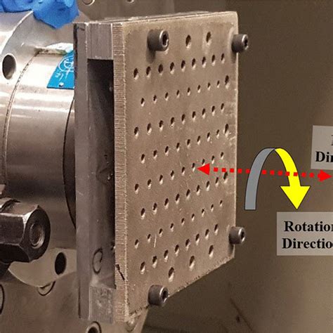 The Effect Of Post Processing Machining Technique On The Surface Rs