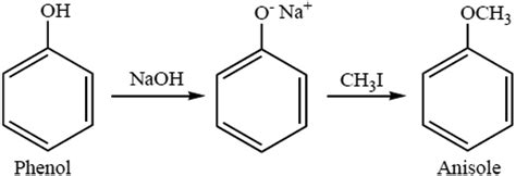 Williamson Ether Synthesis Reaction The Reaction Can Be Classified As
