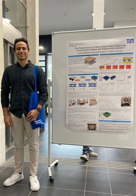 Timbercomposite Woodfire Charringrate Computedtomography Mostafa Abdelrahman