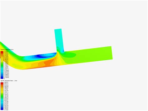 Tutorial 2 Pipe Junction Flow By Fshields Simscale