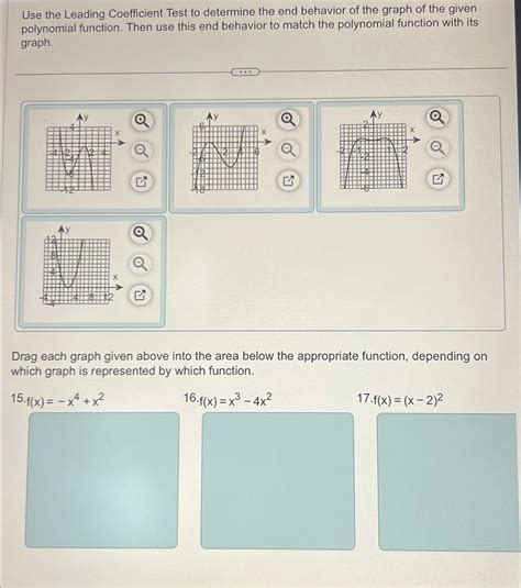 Solved Use The Leading Coefficient Test To Determine The End