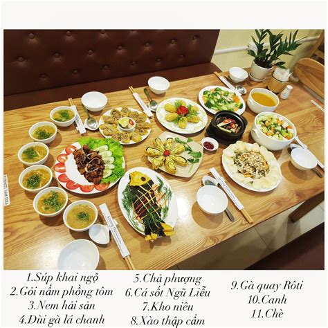 Cỗ Chay Thế Giới Chay