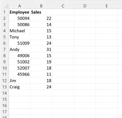 Excel Gefilterde Cellen Met Tekst Tellen Statorials