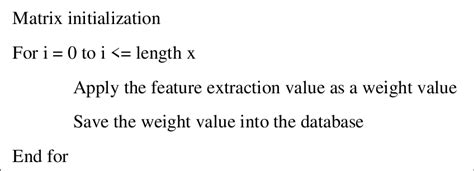 Pseudocode The Pnn Method Training Process 1 Whereas The Testing