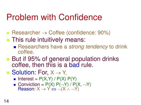 Ppt Efficient Discovery Of Concise Association Rules From Large