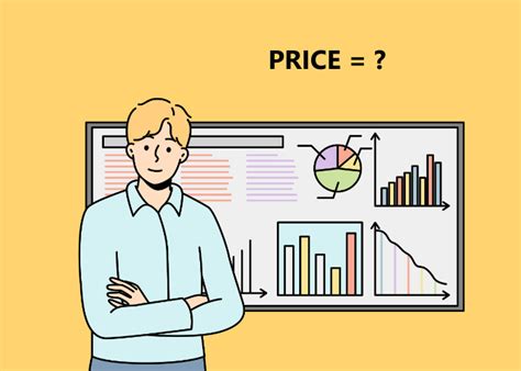 Market size là gì Cách xác định quy mô thị trường chuẩn xác