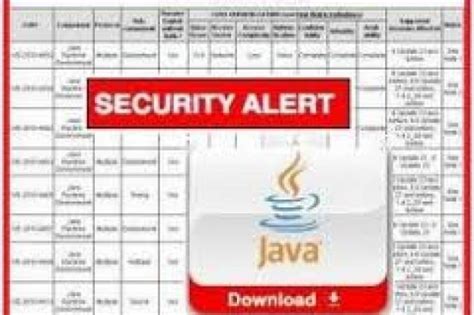 Oracle Va Livrer Correctifs Pour Java Se Le Monde Informatique