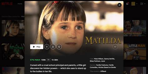Anyone In The World Can Watch Matilda 1996 On Netflix