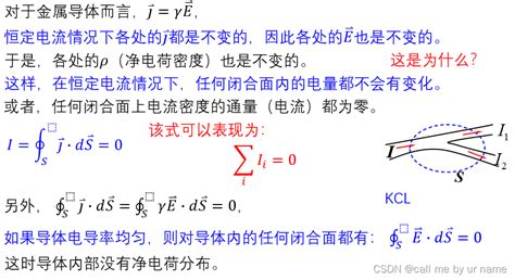 大学物理·第7章恒定磁场无限长载流圆柱面的磁场分布 Csdn博客