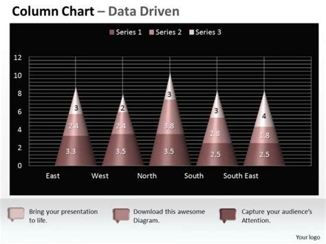 Data Analysis On Excel 3d Chart Shows Interrelated Sets Of PowerPoint
