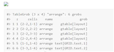 Plots Not Appearing In Html Produced From Indexmd Publishing Quarto