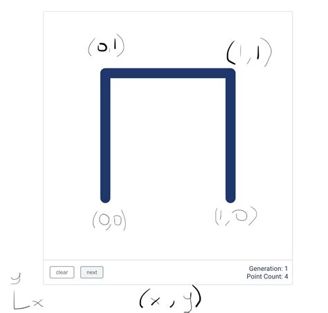 Curious About Creating An S2CellID From A FaceIJ And Level Google