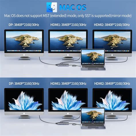 Estación De Acoplamiento Usb C Monitor Dual 14 En 1 Minisopuru Usb C