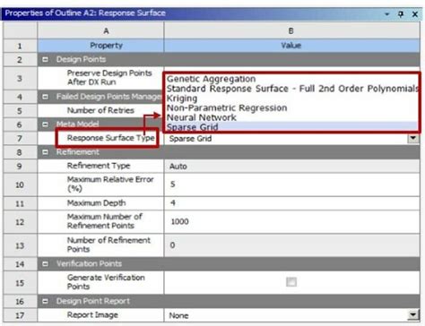 Practical Exercise Applying Doe And Rsm For An Optimization Mr Cfd
