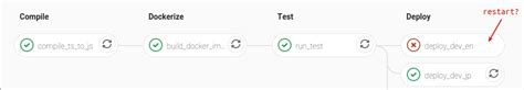 Downstream Pipeline Cannot Be Restarted How To Use Gitlab Gitlab Forum