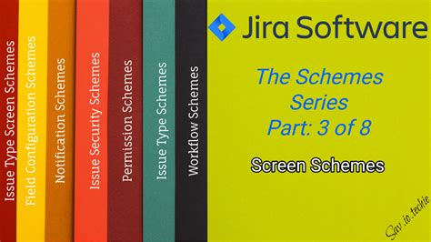 Screen Schemes In Jira Software