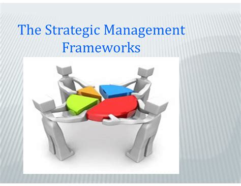 Strategic Management Framework Ppt Slide Deck Resource Based View Corporate Strategy Framework