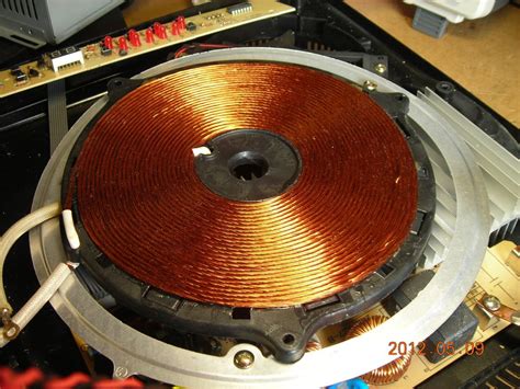 Using An External Coil With An Induction Cooker