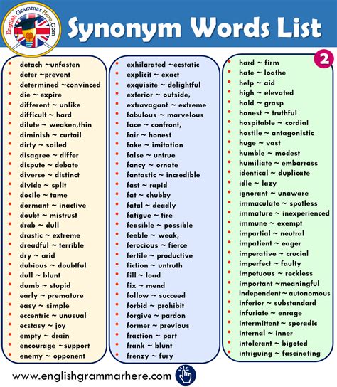 Synonym Words List In English English Grammar English Vocabulary
