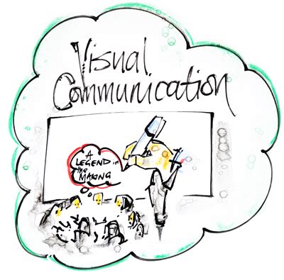 AC 2202 Analysing Visual Communication Week 4 Visual Syntax Semantics And Pragmatics