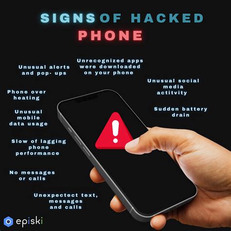 How To Protect Your Phone From Phishing Threats Episki Posted On The Topic Linkedin