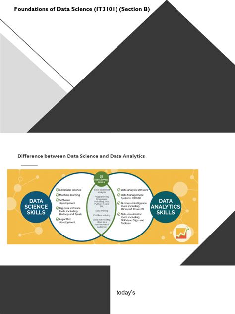 lecture 2 data science data analytics data science life cycle pdf