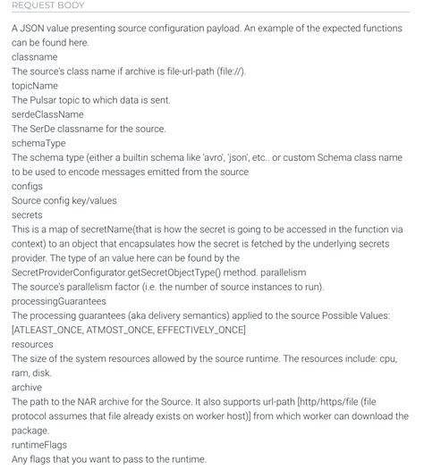Doc Fix Display Issue Of Swagger Doc · Issue 4905 · Apachepulsar
