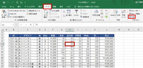Excelデータ分析の基本ワザ 26 「小計」を使って集計した表を見やすくするには？ Tech（テックプラス）