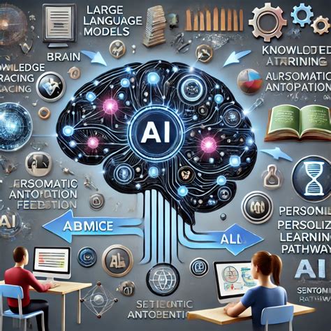 Llms For Adaptive Learning And Personalized Education