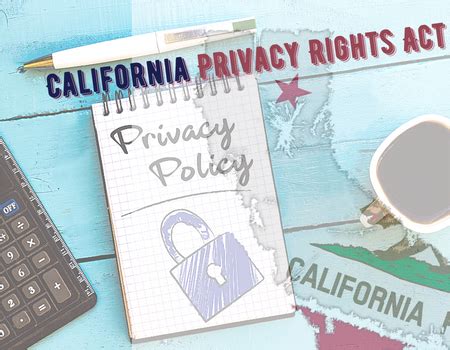 California Privacy Protection Rights Act CPPA CPRA
