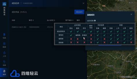 四维轻云地理空间数据管理平台的主要功能四维轻云地理空间数据在线管理平台 Csdn博客