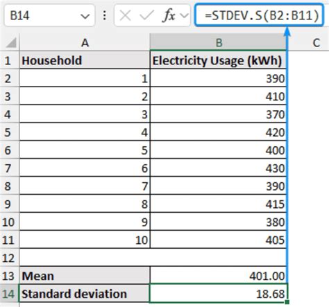 How To Calculate Normal Distribution Probabilities In Excel Excel Insider