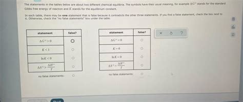 solved the statements in the tables below are about two