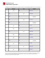 Number Conversion Worksheet Decimal Hex And Binary Course Hero
