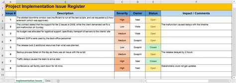 project implementation toolkit itsm docs itsm documents and templates
