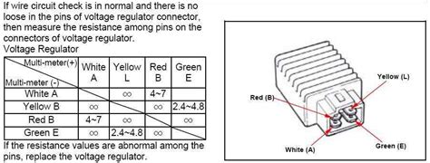 Diagram For Wiring A 6 Pin Regulator Rectifier