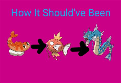 Why Tatsugiri Shouldve Been Magikarps Pre Evo By Fakemon1290 On