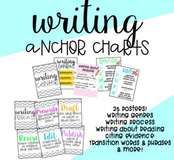 Writing Anchor Charts By Pencils And Passion TPT