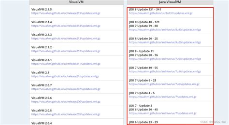 Jvm调优工具使用中遇到问题及解决办法jvisualvm没有visual Gc Csdn博客