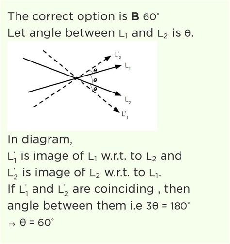 L1 And L2 Are Two Intersecting Lines And The Angle Between The Image Of