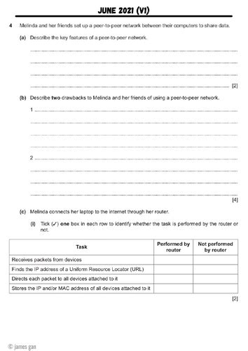 As And A Level Computer Science 9618 2024 2026 C2 Networking And Communication Systems